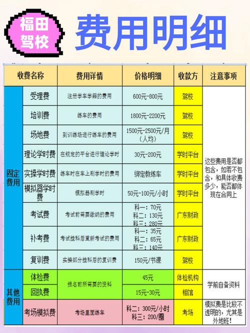 计时收费老学员怎么办截图