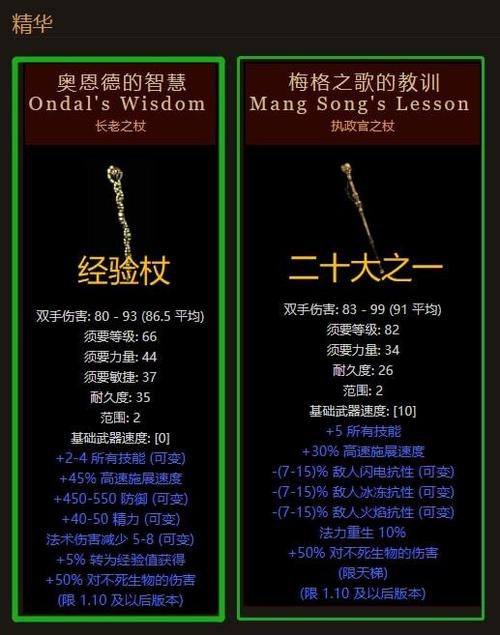 暗黑破坏神2暗金法杖图标