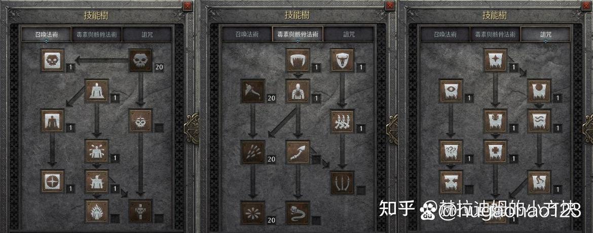 暗黑2毒招死灵练法图标
