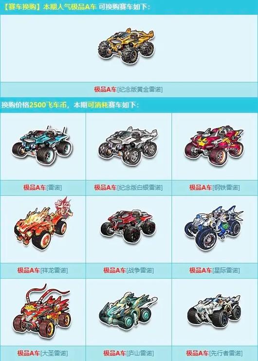 qq飞车换购在哪里图标