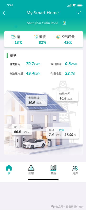 自定义充电模式和智能充电模式图标
