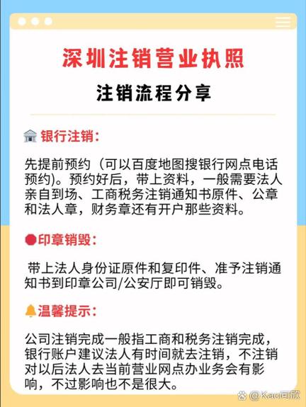 注销公司需要多长时间图标