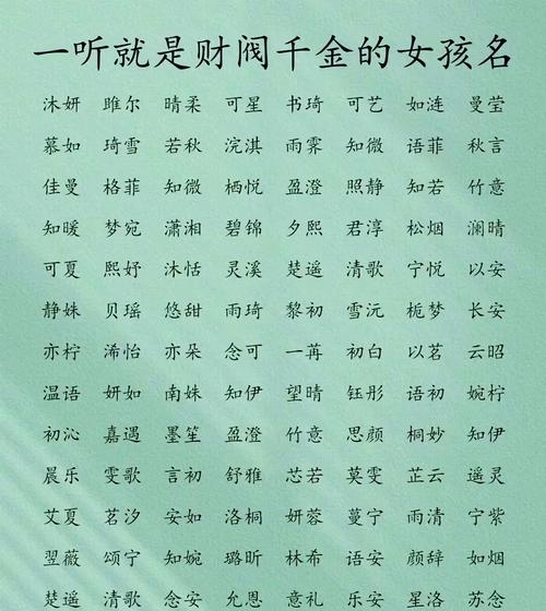 生辰八字取名字大全免费查询图标
