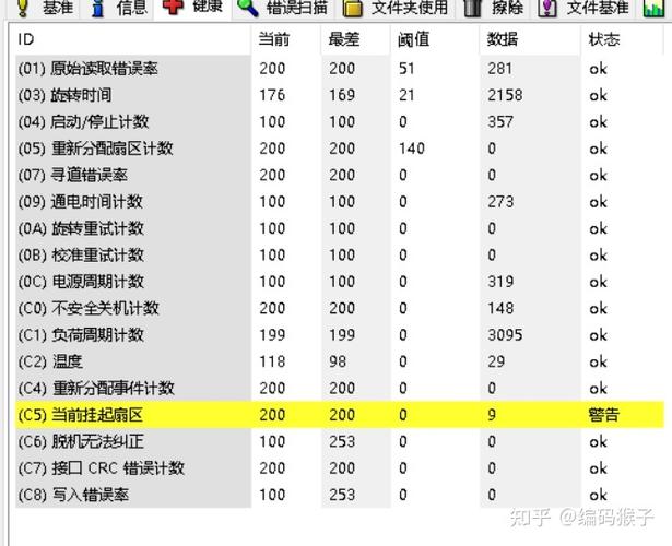 hdtune可以修复硬盘吗图标