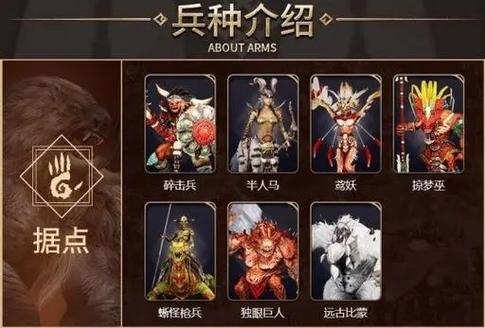 英雄无敌5各等级最强兵种截图
