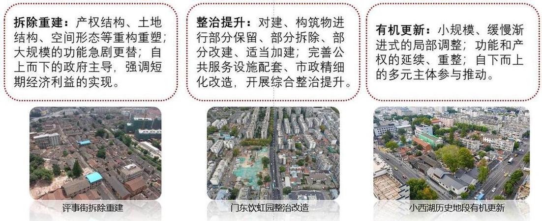 微更新是什么意思图标