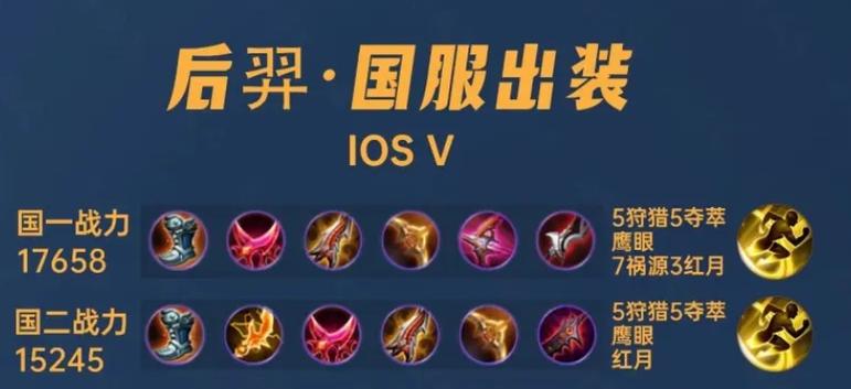 后羿出装六神装 最强截图