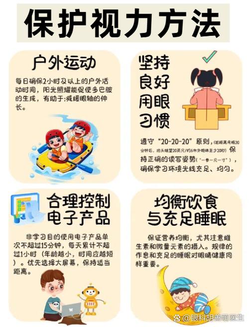 600度散光会失明吗图标