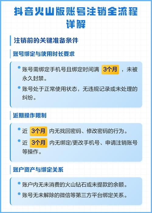 注销抖音后火山也会被注销吗图标