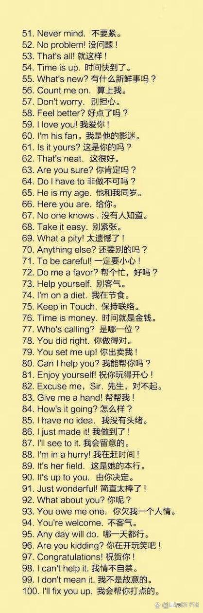 英语日常口语图标
