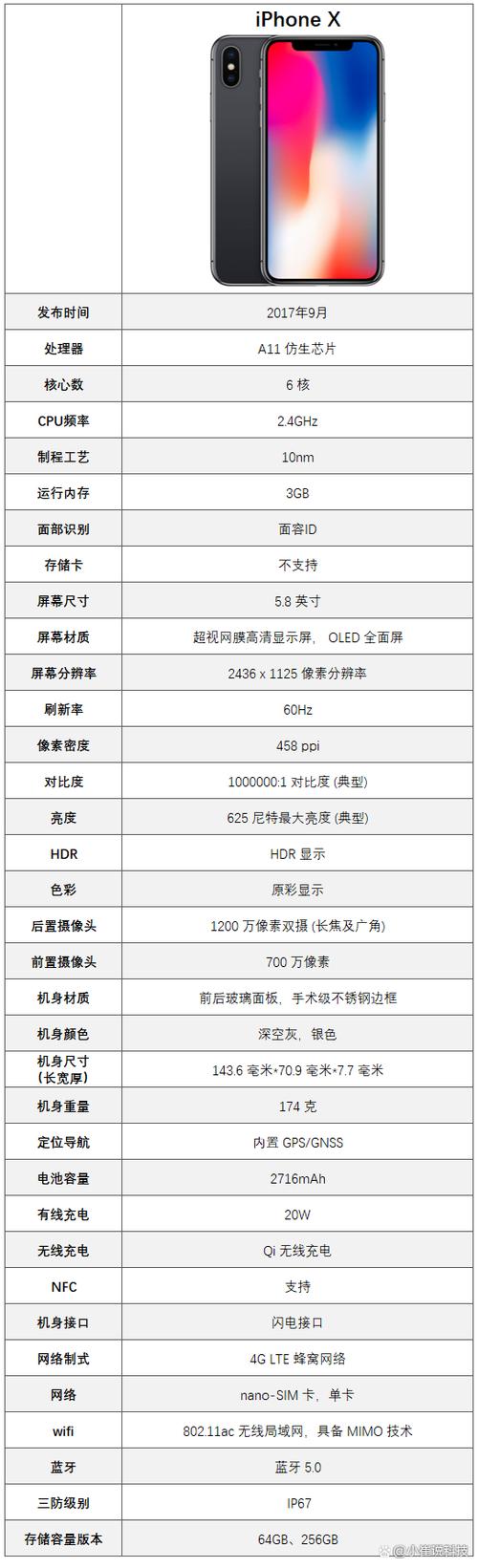 苹果机身内存和运行内存是什么意思截图