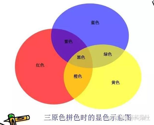 epson打印机蓝色打印不出来图标