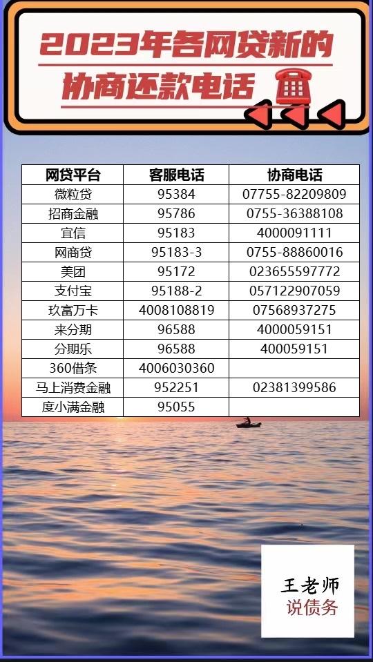 投诉网贷打哪个电话最有效图标
