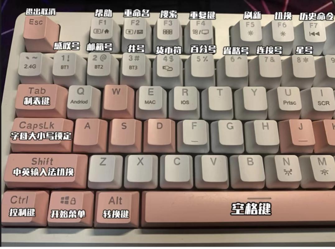 电脑游戏全屏键是哪个键图标