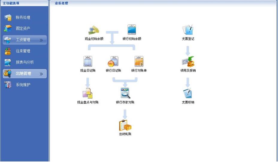 金蝶财务软件免费版下载永久截图