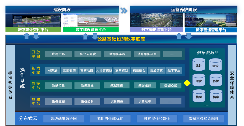 江苏省建筑一体化平台管理系统图标