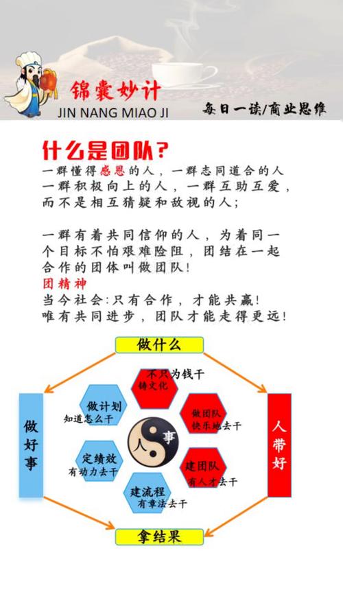 什么叫团队团队就是图标