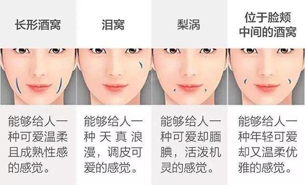 有两个梨涡的玄学叫什么截图