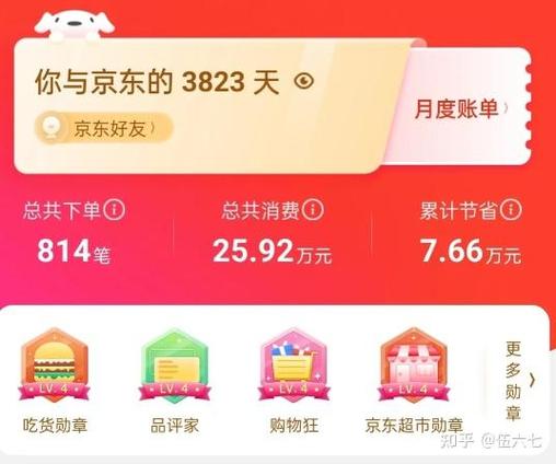 京东有别人买东西的记录,是花费我的图标