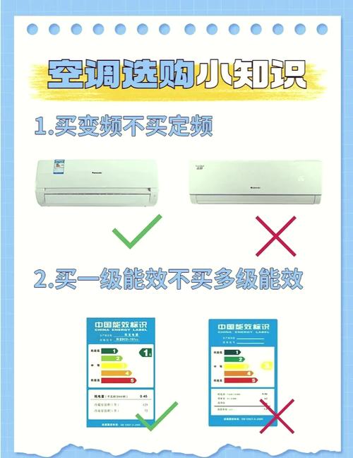 大1.5匹是1.75匹吗图标