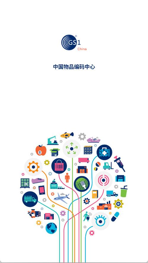 编码软件图标
