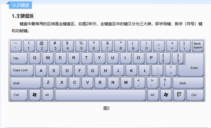 键盘按1出三个1截图