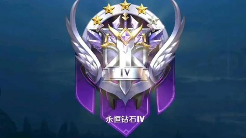 青铜白银王者顺序图标