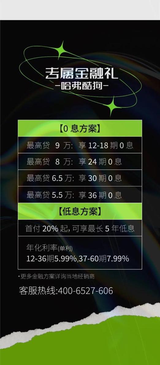 酷狗一年挣多少钱截图