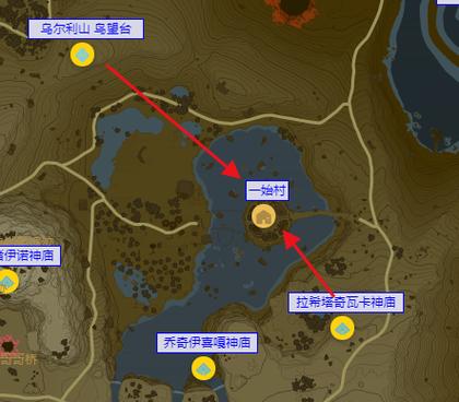 塞尔达一始村位置截图