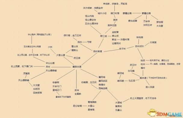 金庸群侠传5古墓派攻略图标