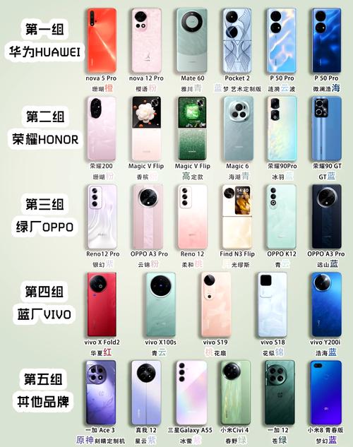 手机相机颜色失真怎么办图标