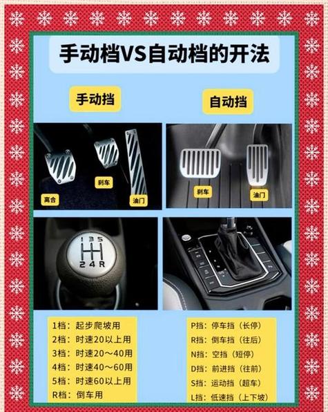 爬坡用D档还是S档图标