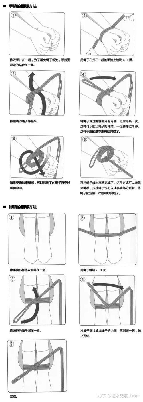 各种绳子的编织方法图标