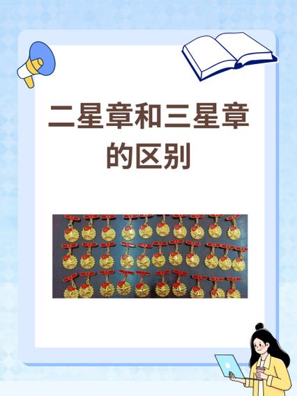铁路会员二星三星区别图标