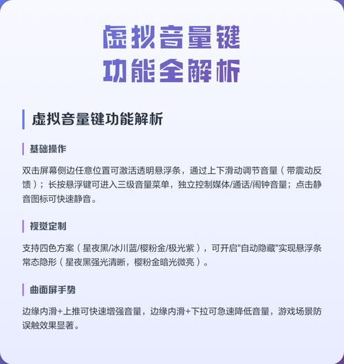 虚拟音量键图标