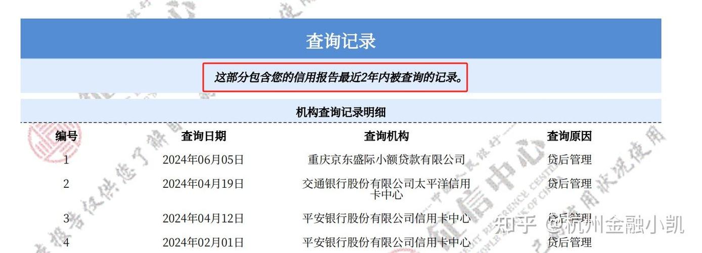 不上征信的借款平台图标