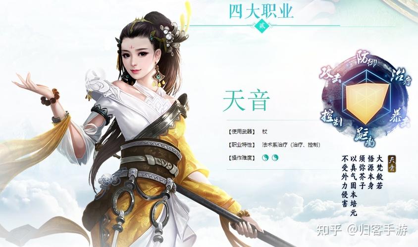 新诛仙手游平民职业推荐图标
