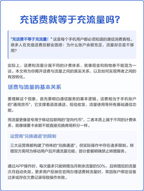充话费充流量一样吗图标