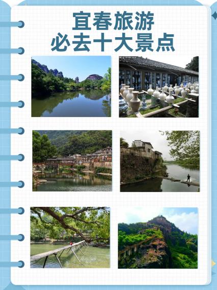 宜春的旅游景点有哪些图标