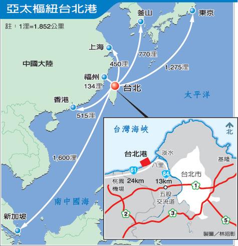 台北是属于哪国的截图