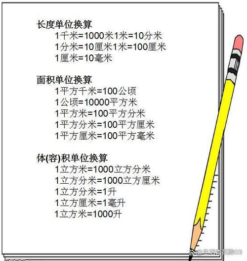 1千米=多少厘米图标