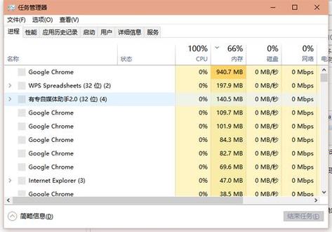 联想笔记本怎么调出任务管理器图标