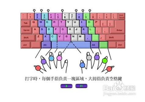 WPS打字的正确姿势截图