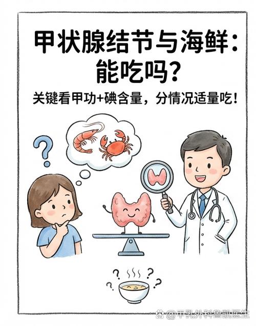 甲状腺结节能吃海鲜吗图标