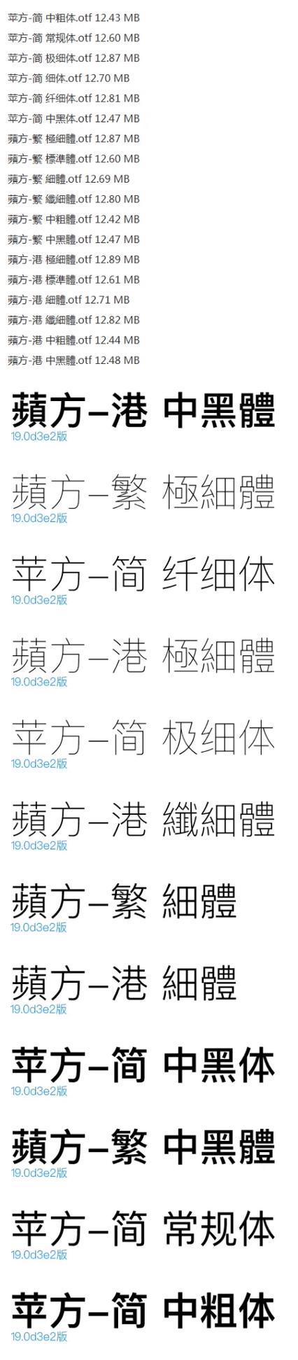 苹果原装字体是什么图标