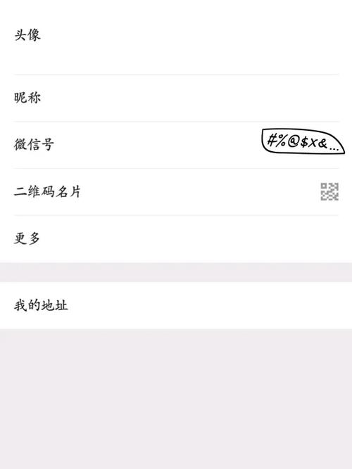 微信顶部括号的数字代表什么图标