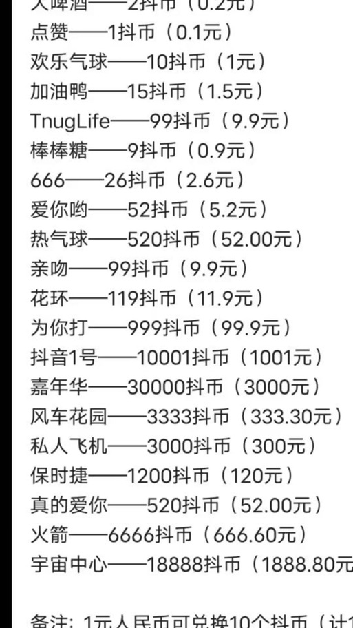 999抖币是多少钱图标