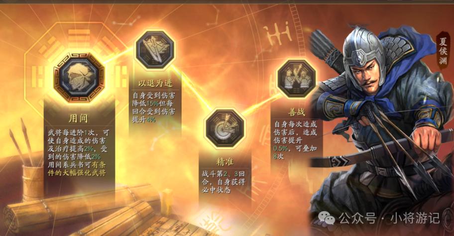 夏侯渊荀彧郭嘉图标