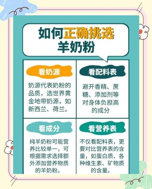 羊奶发紫很严重怎么办图标