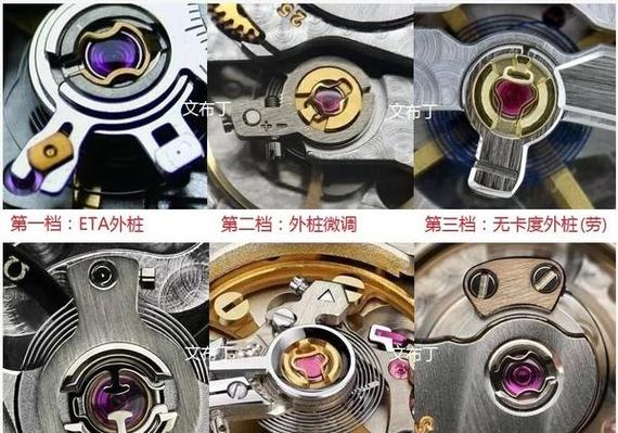 手表机芯型号大全集图标